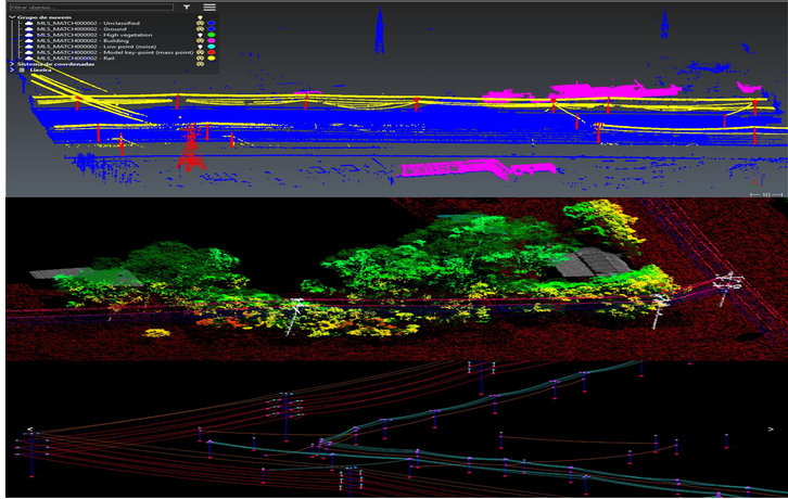 Projects - Fervent Technologies